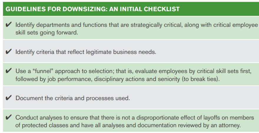 Downsizing – what, why and how – Strategy & Competitiveness